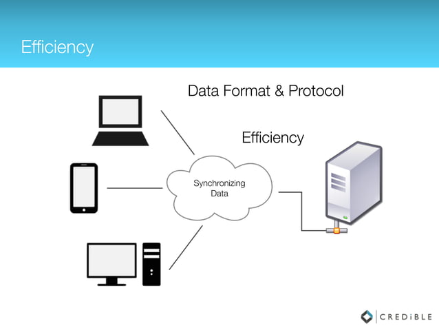 Data Synchronization Patterns in Mobile Application Design | PDF