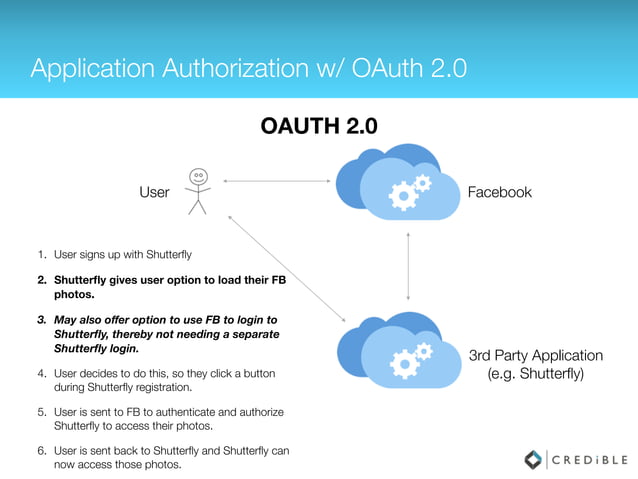 Data Synchronization Patterns in Mobile Application Design | PDF