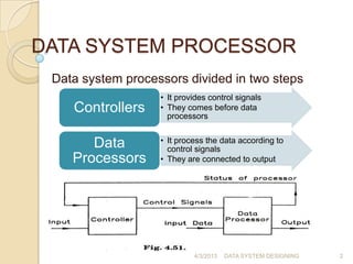 Data system designing | PPTX | Computing | Technology & Computing