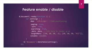 Data tables table plug in for jquery | PPTX