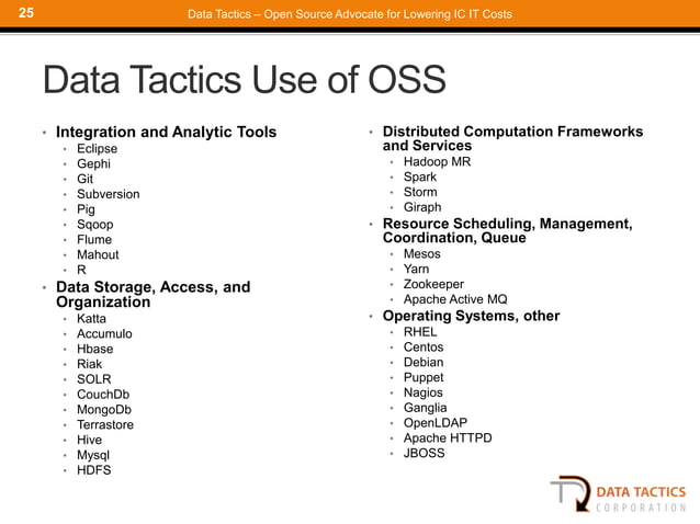 Data Tactics Open Source Brief