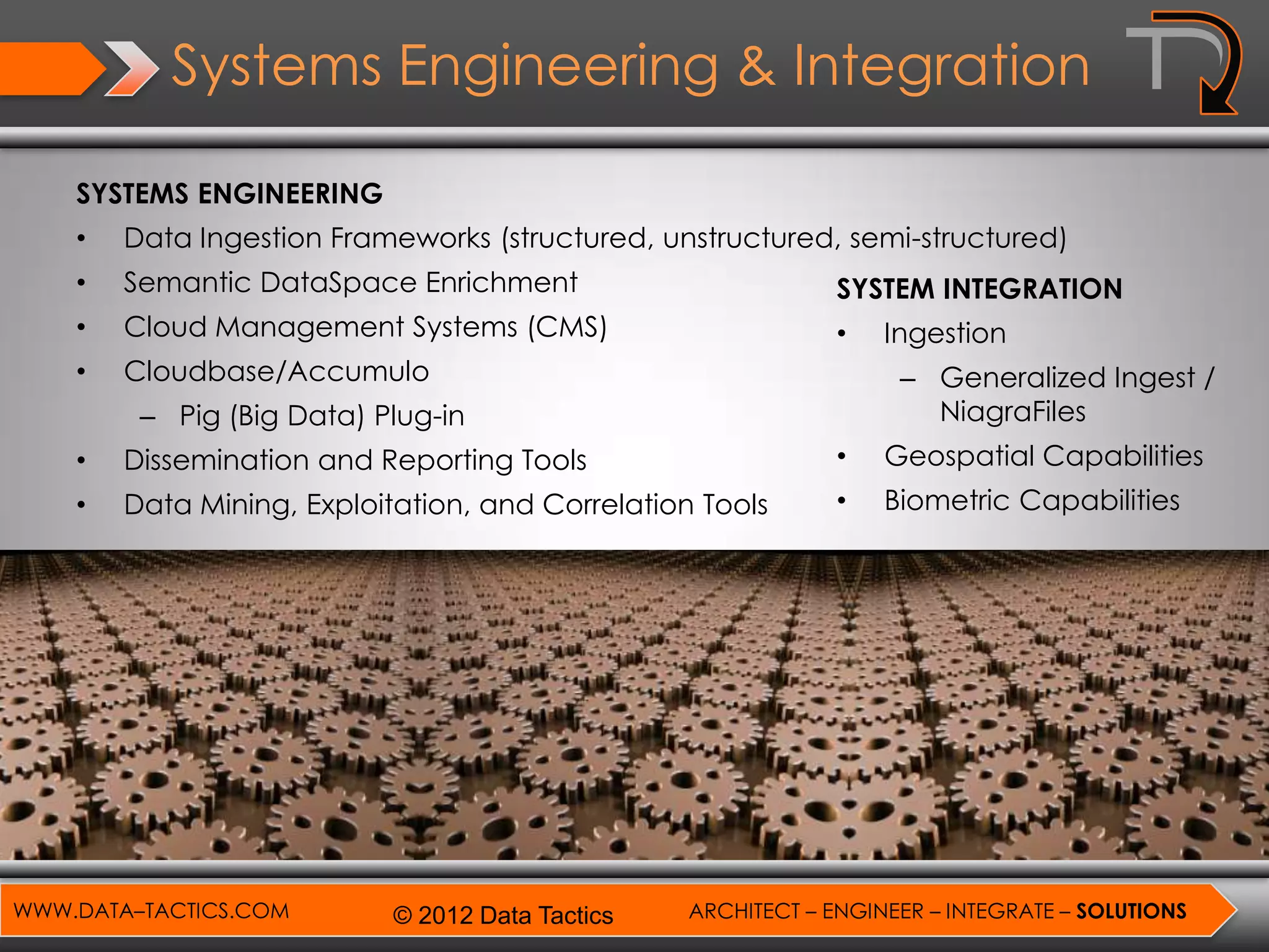 Data Tactics Unified Dataspace Architecture and Description | PPT