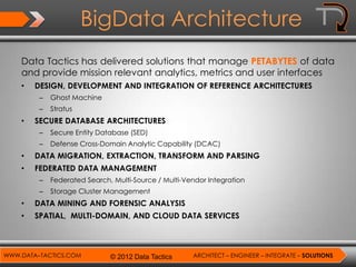 Data Tactics Unified Dataspace Architecture and Description | PPTX