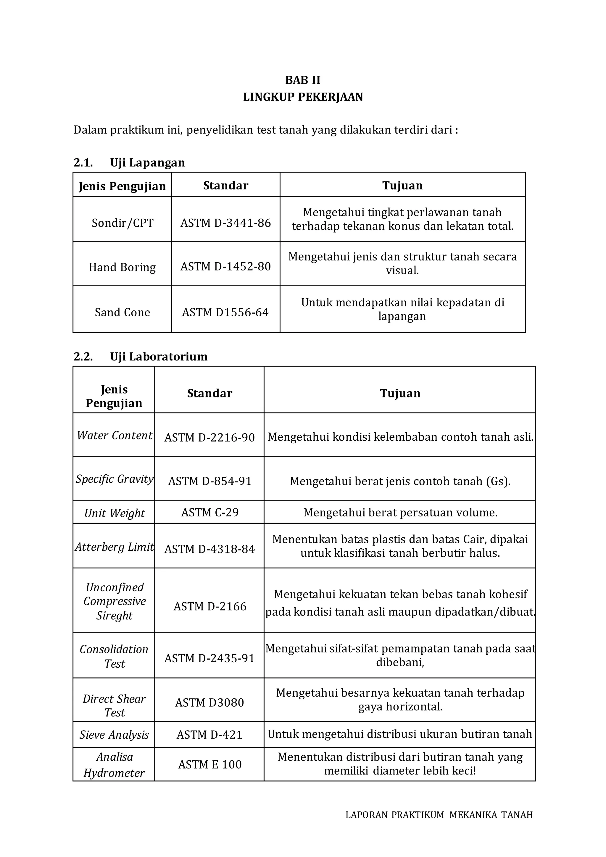 Data tanah | DOCX