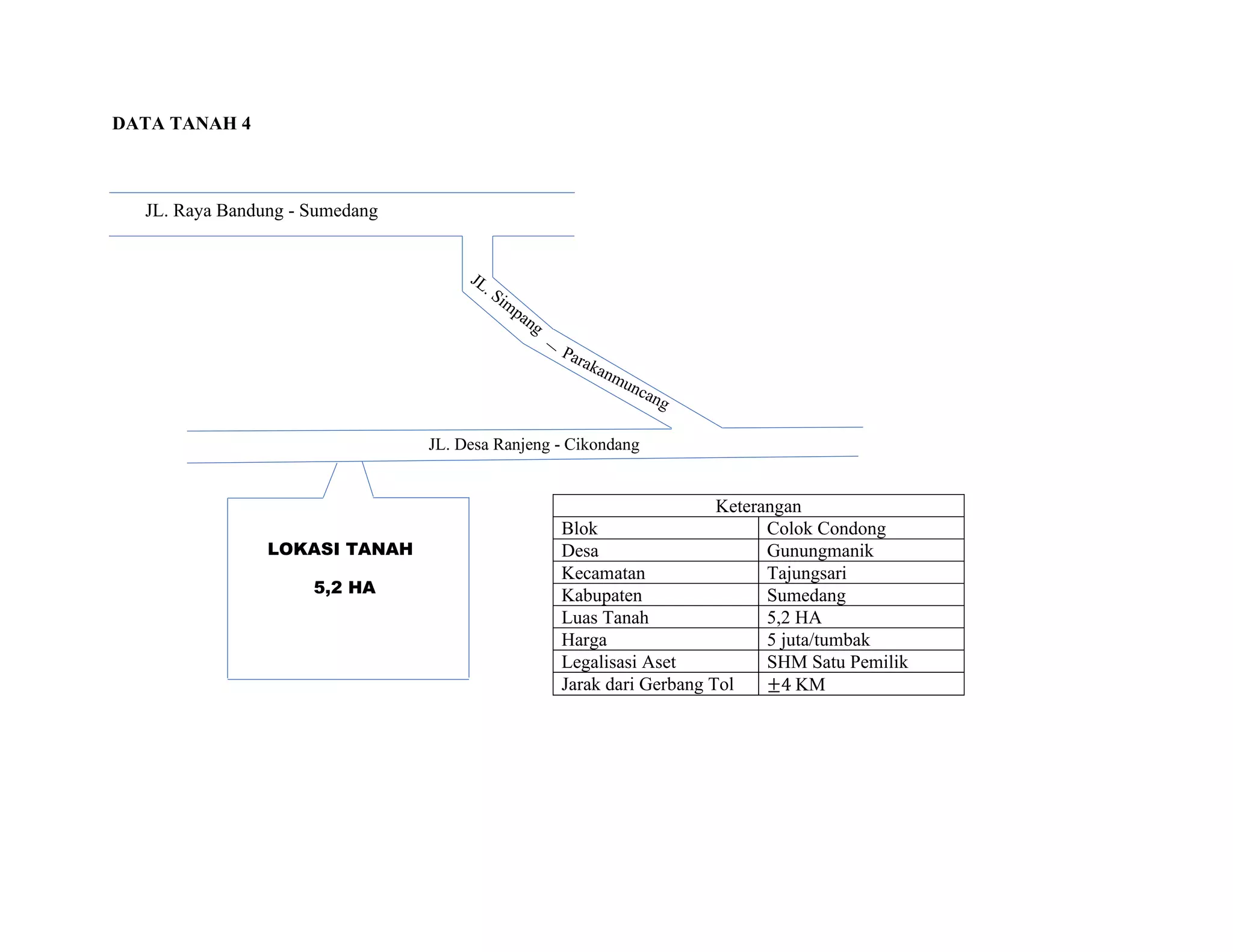 DATA TANAH.pdf | Free Download