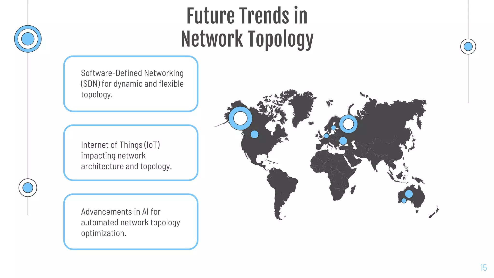 Topology-Mapping the Pathways of Network Connectivity.pptx