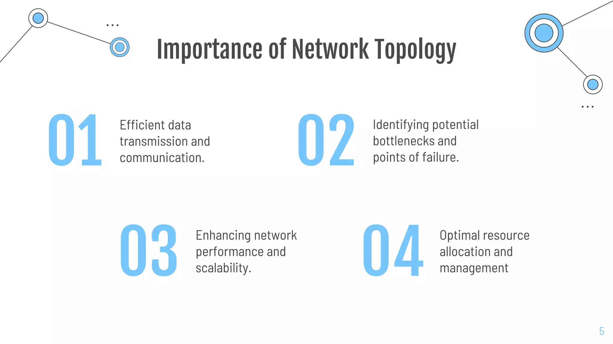 Topology-Mapping the Pathways of Network Connectivity.pptx | Computer Networking | Computing