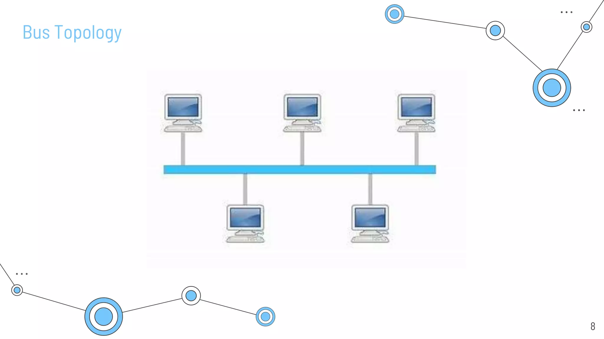 Topology-Mapping the Pathways of Network Connectivity.pptx | Computer Networking | Computing