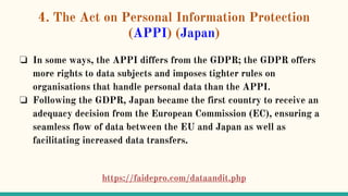 Data theft rules and regulations things you should know (pt.1) | PPT