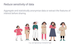 Data the future is private secure data management best practice | PPT