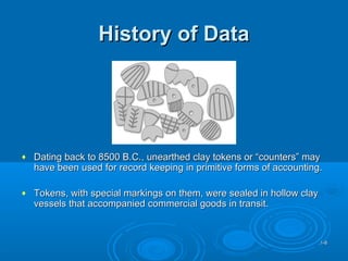 Data the new corporate resource | PPT