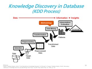 Data Thinking Workshop 01 | PDF