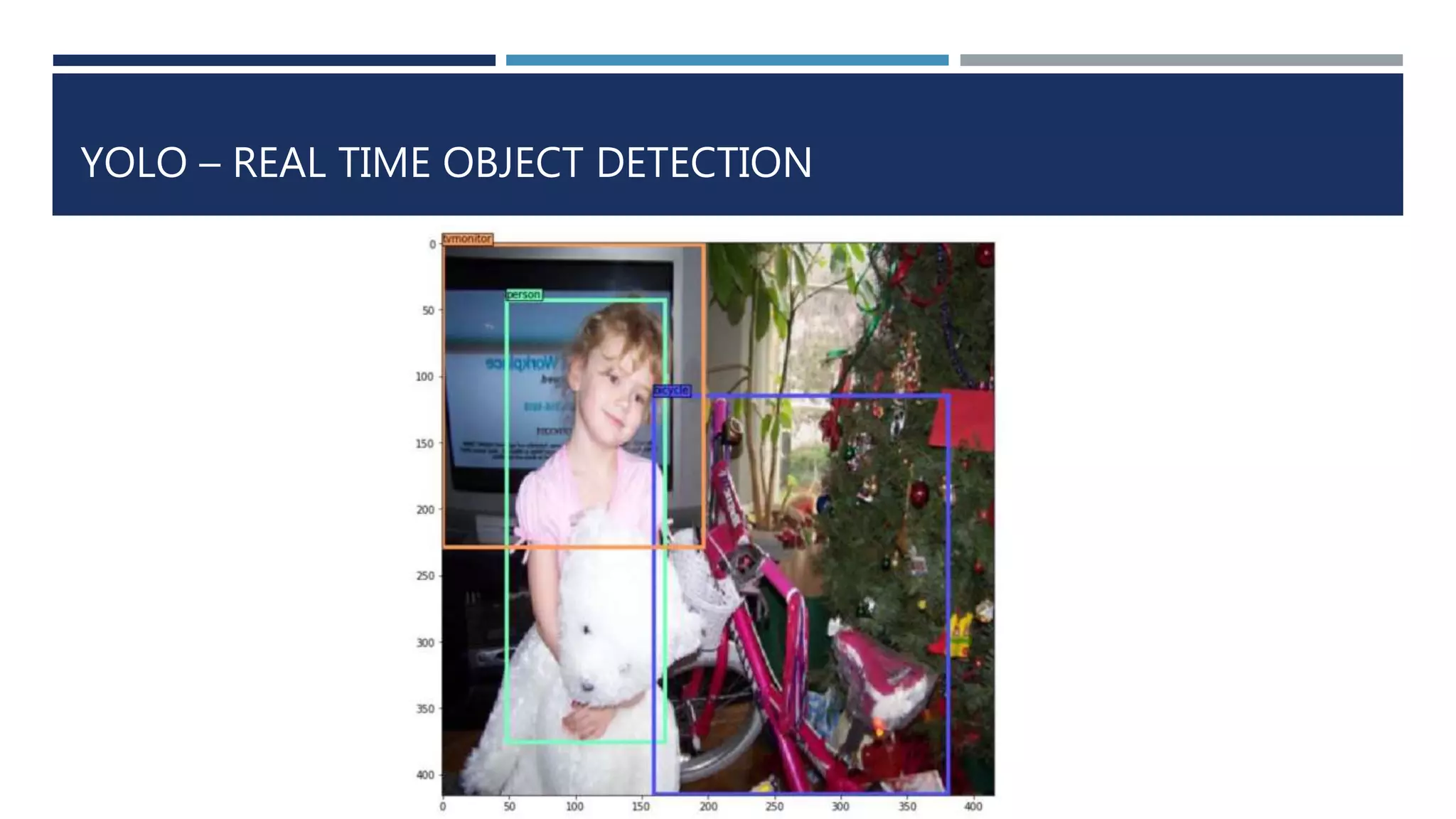 Object Identification And Detection Hackathon Solution Ppt