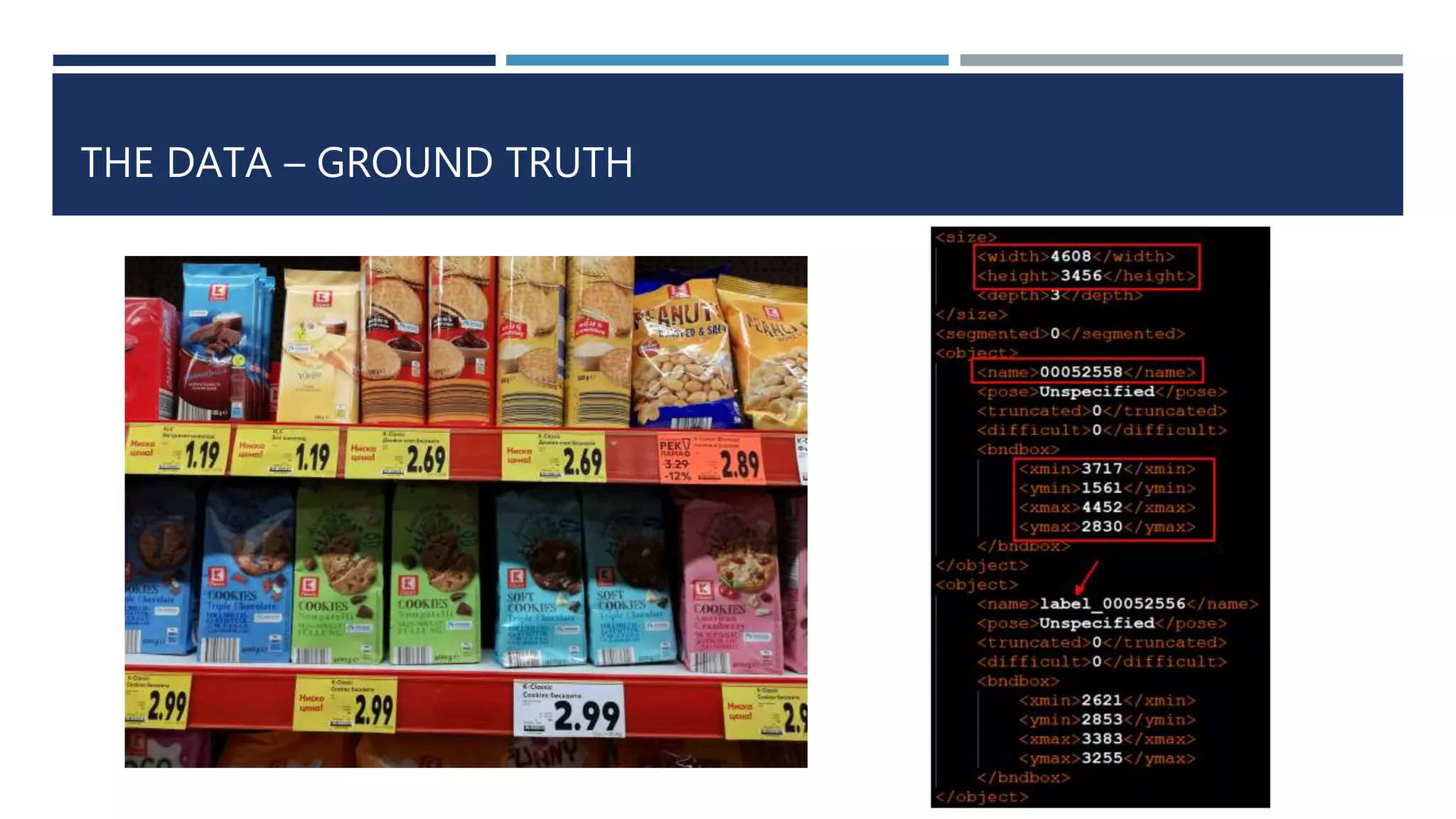Object Identification And Detection Hackathon Solution Ppt