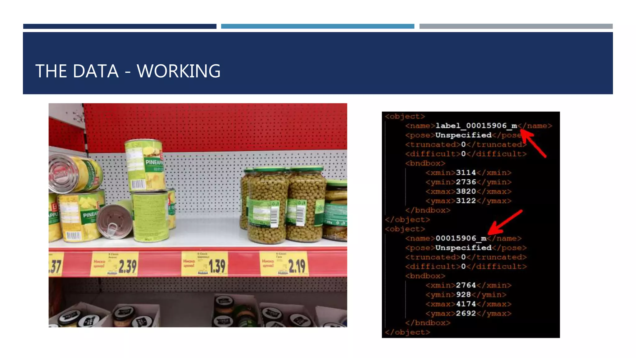 Object Identification And Detection Hackathon Solution Ppt