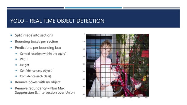 Object Identification and Detection Hackathon Solution | PPT