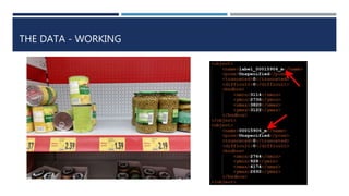 Object Identification and Detection Hackathon Solution | PPTX
