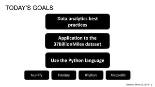 Datathon presentation for distro | PPT