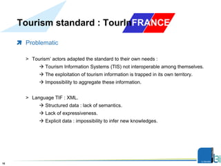 DataTourism: designing an architecture to process tourism data | PPTX