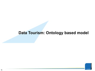 DataTourism: designing an architecture to process tourism data | PPTX