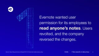 7 new assaults on data privacy | PDF