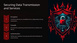 Data Transmission and the-powerpoint.pptx