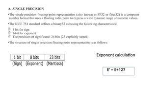 Data transfer and data manipulation & floating point.pptx