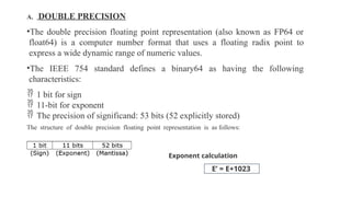 Data transfer and data manipulation & floating point.pptx
