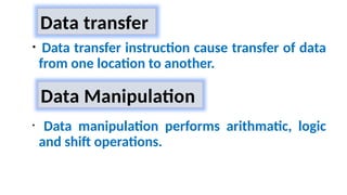 Data transfer and data manipulation & floating point.pptx