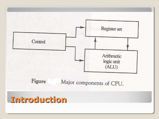 CPU Organization,Datatransfer and manipulation | PPT