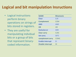 Data manipulation for Mechatronics System | PPT