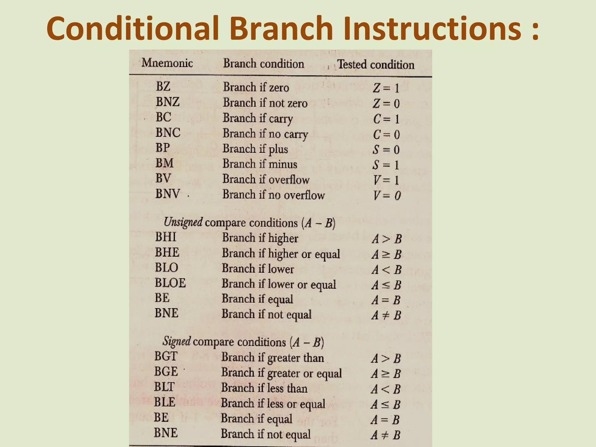 Data transfer and manipulation | PPT