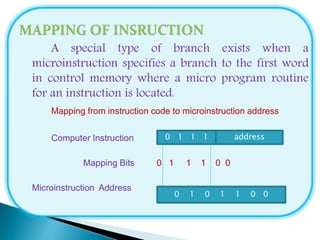 Datatransferandmanipulation 180214044522 | PPT