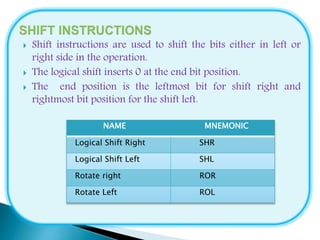 Datatransferandmanipulation 180214044522 | PPT