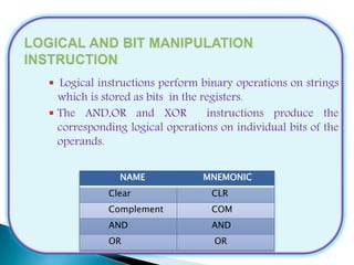 Data transfer and manipulation | PPTX