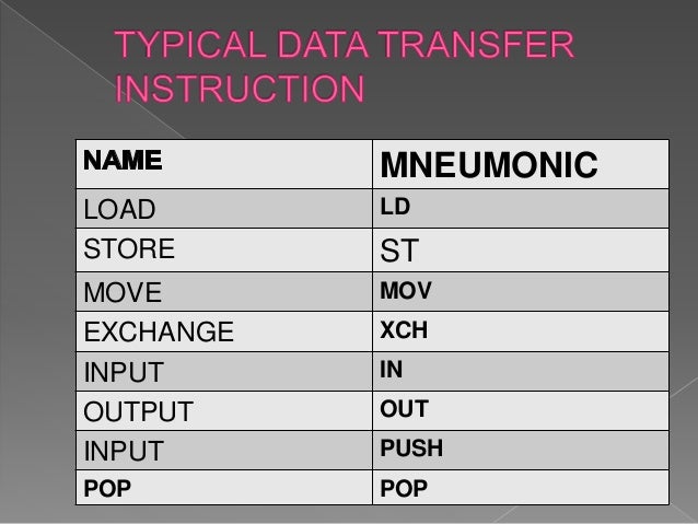 Data transfer and manipulation Data transfer and manipulation