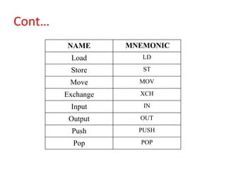 Data transfer and manipulation | PPTX