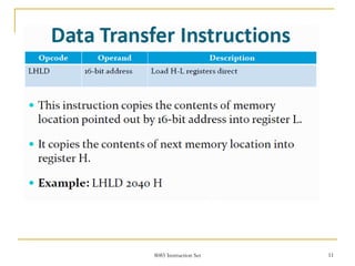 Data transfer instruction set of 8085 micro processor | PPT