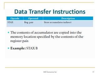 Data transfer instruction set of 8085 micro processor | PPT