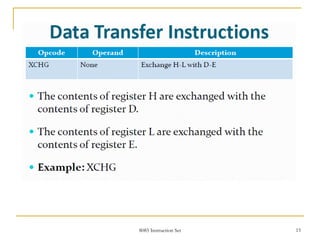 Data transfer instruction set of 8085 micro processor | PPT