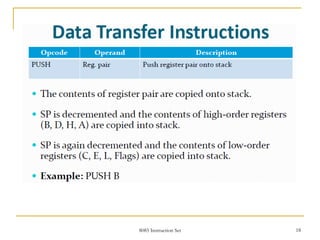 Data transfer instruction set of 8085 micro processor | PPT