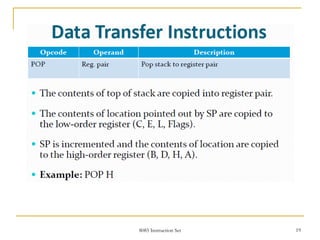 Data transfer instruction set of 8085 micro processor | PPT