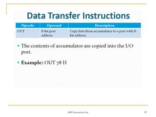 Data transfer instruction set of 8085 micro processor | PPT