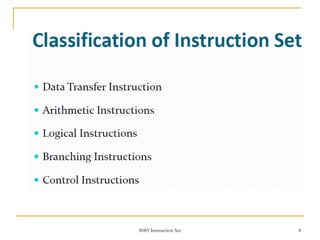 Data transfer instruction set of 8085 micro processor | PPT