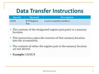 Data transfer instruction set of 8085 micro processor | PPT