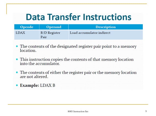 Data transfer instruction set of 8085 micro processor | PPT | Computing | Technology & Computing