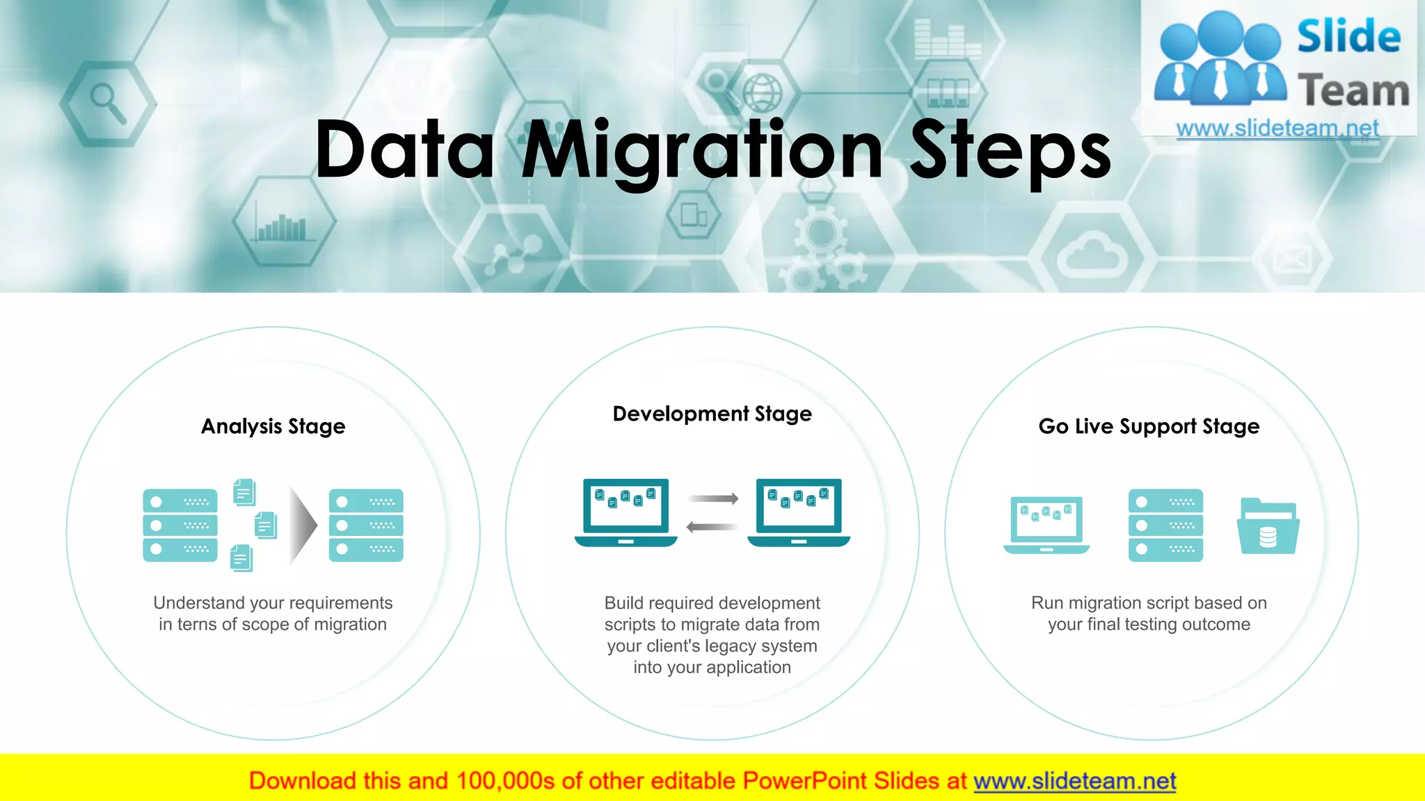 Data Transfer Process PowerPoint Presentation Slides | PDF