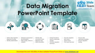 Data Transfer Process PowerPoint Presentation Slides | PDF