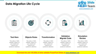 Data Transfer Process PowerPoint Presentation Slides | PDF