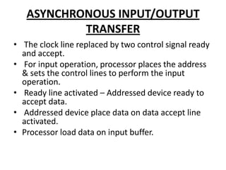 Data transfer scheme | PPTX | Operating Systems | Computer Software and Applications